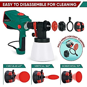 Scuddles HVLP Paint Sprayer Gun with 1200 Watt Power, 5 Nozzle Tips, and Easy Cleaning and Spraying for Home and Outdoor Use Spray Paint Gun