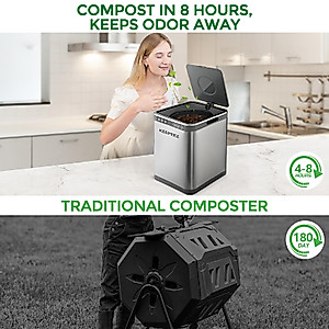 Upgraded Electric Composter, 1 Gallon Largest Smart Indoor Compost Bin Kitchen, 2 Carbon Filter, Food Recycling Composting Odor Free, Converts Waste to Dry Compost, Kitchen Composter 80% Energy Saver