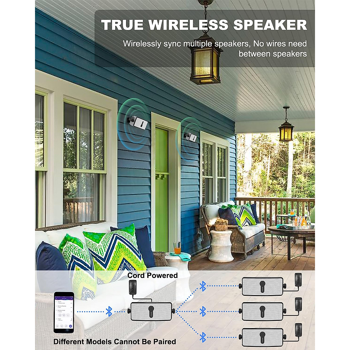 Inwa Bluetooth Outdoor Speaker, IPX5 Waterproof Wall Mount Speaker, Wireless Sync Up to 100 Speakers, Connect Seamlessly to Phone, Computer, Echo Dot, Suitable for Patio, Porch, Gazebo, Garage, 2 PCS