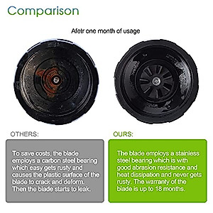 7-Fins Extractor Blade Assembly with Rubber Gasket Blender Replacement Parts Compatible with Nurti Ninja Blenders Auto iQ BL480 BL482 BL642 BL682 NN102