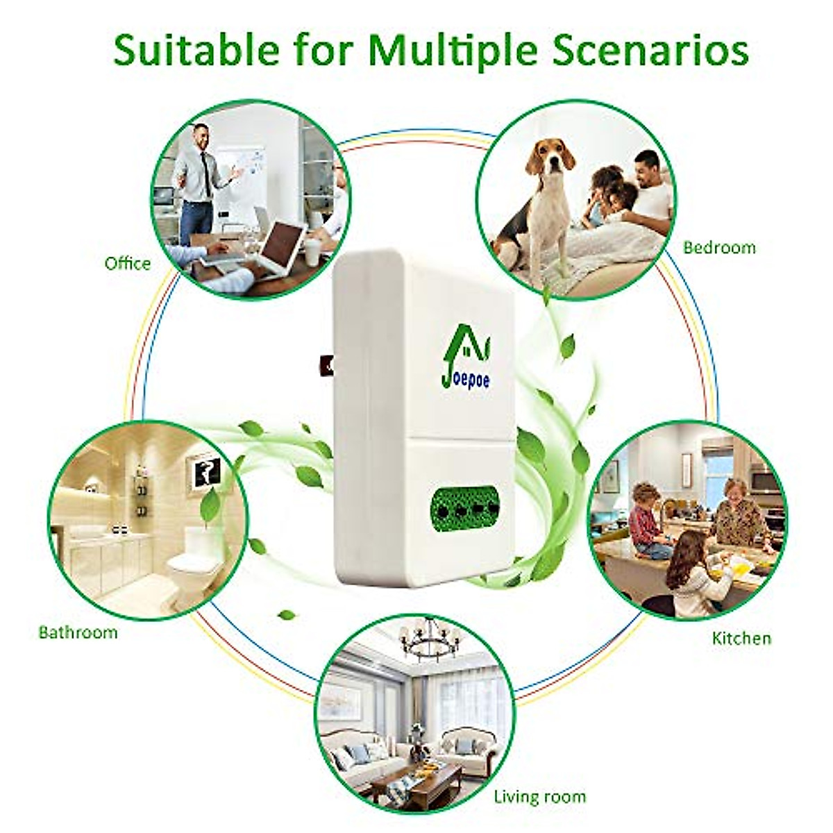 Joepoe Ionizer Air Purifier/ Plug In Air Purifier with Ion Technology Output Up to 32 Million Anions Per Second,Filterless Ion Air Purifier Plug In Home/Office Cleanse: Odors,Smell and More(3Pack)