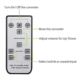 LiNKFOR DAC Converter 192kHz Digital to Analog Audio Converter 3 Optical SPDIF Toslink + 1 Coaxial Switch to Analog Stereo L/R RCA 3.5mm Audio Adapter Support Volume Control/Mute/Power ON or OFF by