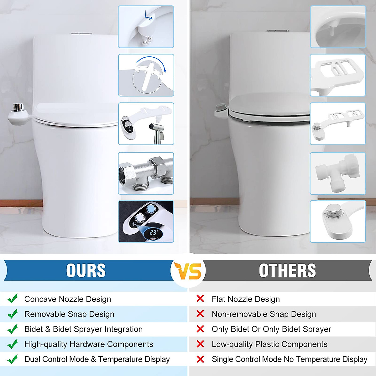 2-in-1 Bidet Attachment for Toilet with Handheld Bidet Sprayer, Temperature Display Hot & Cold Water Non-Electric Frontal & Rear Wash Bidet Attachment, Self-Cleaning Dual Nozzle & Adjustable Pressure