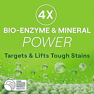 Seventh Generation Ultra Power Plus Laundry Detergent Packs Fresh Citrus Laundry Soap EPA Safer Choice Certified 42 count