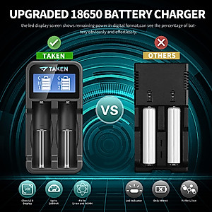 AA Battery Charger, Taken Universal Battery Charger for 18650 AAA 16340 CR123A 18490 18350 17670 17500 14500 Ni-MH/Ni-Cd Batteries (2 Slots)