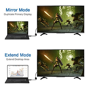 Moread 4K DisplayPort (DP) to HDMI Adapter, Gold-Plated Uni-Directional Display Port PC to HDMI Screen Converter (Male to Female) Compatible with HP, Dell, Lenovo & More, Passive - Black