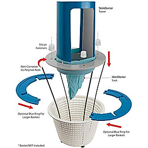 SkimDoctor 2.0 Pool Skimmer Basket Turbocharger With Non-corrosive Fittings | Includes Skimmer Sock For Easy Debris Removal | Fits Most Commercial Inground Pool Baskets | Decreases Pool Cleaning Times