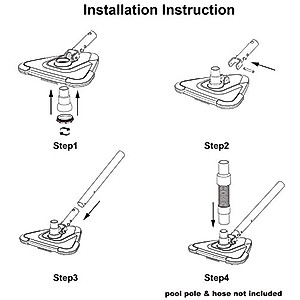 POOLWHALE See-Thru Weighted Transparent Triangular Pool Rotative Vacuum Head with Brush & EZ Clip Handle - 3 Ball Wheels for Cleaning Surface Safe on Vinyl Lined Pools