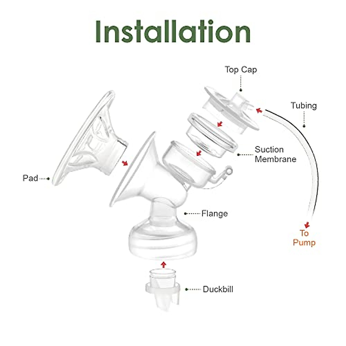 Maymom Breast Pump Parts Compatible with Philips Avent Comfort Breastpump SCF332/334, One-Side; Incl. Flange, Valve, Tube, Massage Pad, Suction Membrane, Cap; Not Original Avent Pump Parts.