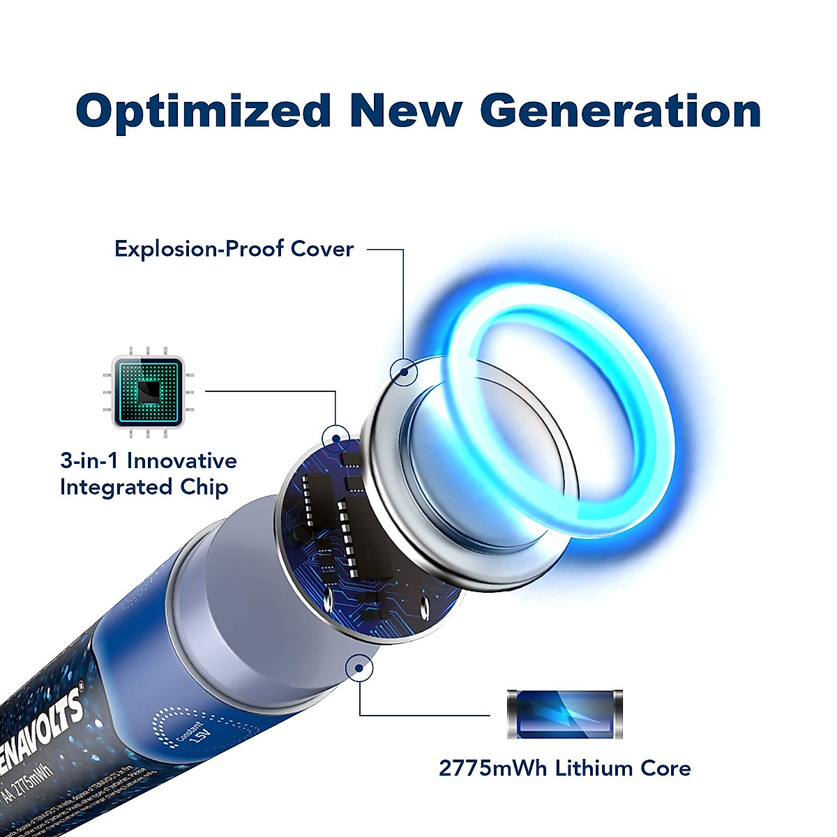 TENAVOLTS 1.5V AA Lithium Rechargeable Battery, 1.8h Fast Charge, USB Charger, Constant Output at 1.5V, 2775 mWh, 4 Count with Charger