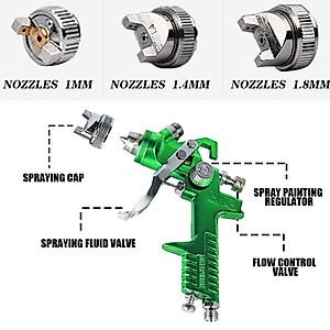 ETOSHA Professional HVLP Gravity Feed Air Spray Gun Kit with 1.0mm 1.4mm 1.8mm Nozzles Needle Cap Automotive Air Paint Sprayer Gun Set with 600cc Cup for Auto Paint, Primer, Clear/Top Coat & Touch-Up