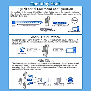 Ethernet Serial Server, RS485 to 4G Erial Server for Serial Device Cellular Networking