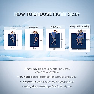 Marchpower Cooling Blanket for Kids Hot Sleepers, Arc-Chill Cooling Throw Blanket with Double-Sided Design, Japanese Cooling Fiber Absorbs Body Heat, Lightweight Soft Blanket for Sleeping Baby Travel