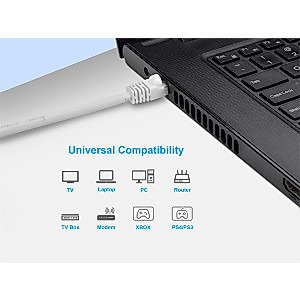 Monoprice 1FT 24AWG Cat6 550MHz UTP Ethernet Bare Copper Network Cable - White