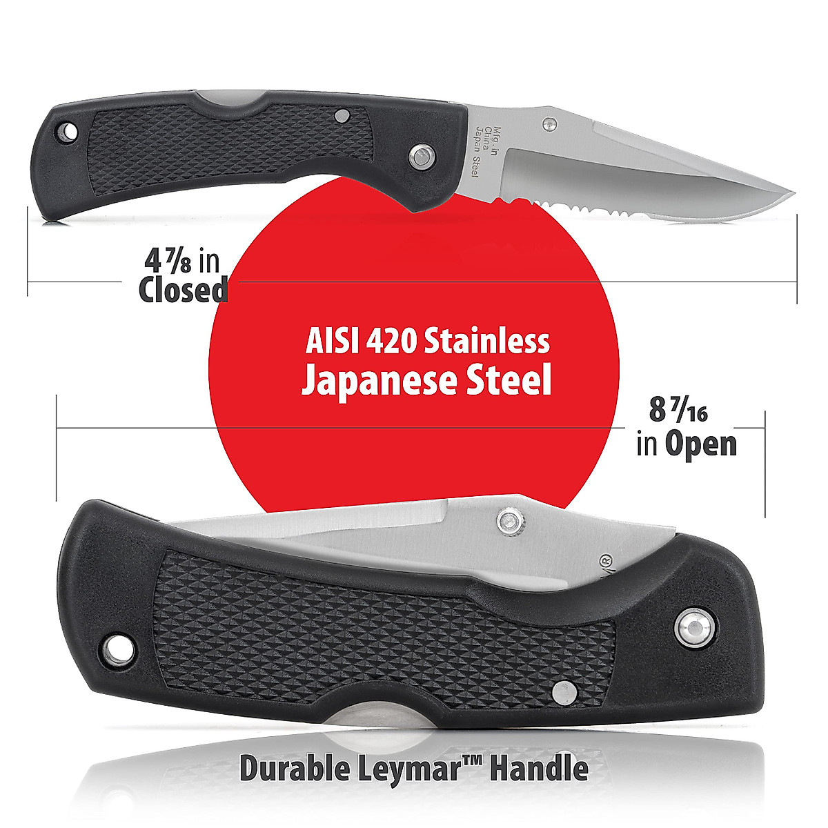 Maxam Extra Heavy-Duty Lockback Knife w/Leymar Handle - Fixed Blade Pocket Knife for Men, Hunting, Tactical & Survival, Includes Sheath