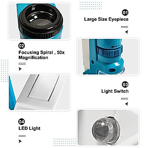 Pocket Microscope for Kids,Portable Handheld Science Educational Toys for Age 4+ Year Old Boys and Girls,50x Zoom,Interactive Learning,Nature Exploration Gift to Students Mini Stemscope with Light