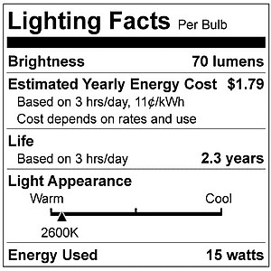 Sunlite 41622 Incandescent Appliance A15 Light Bulb, 15 Watts, 70 Lumens, Medium Base (E26), Dimmable, Mercury Free, 2600K Warm White, Frost, 24 Count