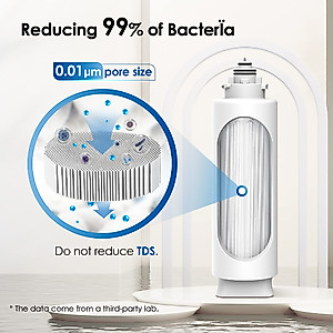 Waterdrop TSU 0.01μm Ultra-Filtration Under Sink Water Filter System and Waterdrop TSPP Under Sink Sediment Water Filter