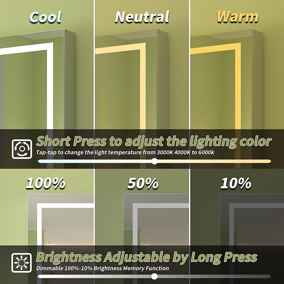 ES-DIY Lighted Medicine Cabinet 20 x 32 Inch, Recessed or Surface led Medicine Cabinet, Clock, Room Temp Display,Defog,Night Light,Stepless Dimming,3000K-6400K, Outlets & USBs,Hinge on The Right