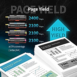 JINTUM Compatible HP 414A Toner Cartridge (No Chip) Replacement for HP W2020A W2021A W2022A W2023A for HP Color Pro MFP M479FDW M454DW M479FDN M454DN M479DW M480F (Black Cyan Yellow Magenta, 4-Pack)