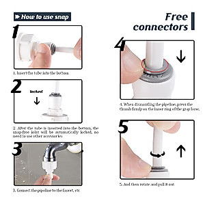 49.2Ft Water Supply Pipe Tube,Refrigerator Water Line +Fridge Connector Kit, ice Maker Water Line Kit for Refrigerator,Ice Maker... (1/4" tubing Pipe)-Easy Installation