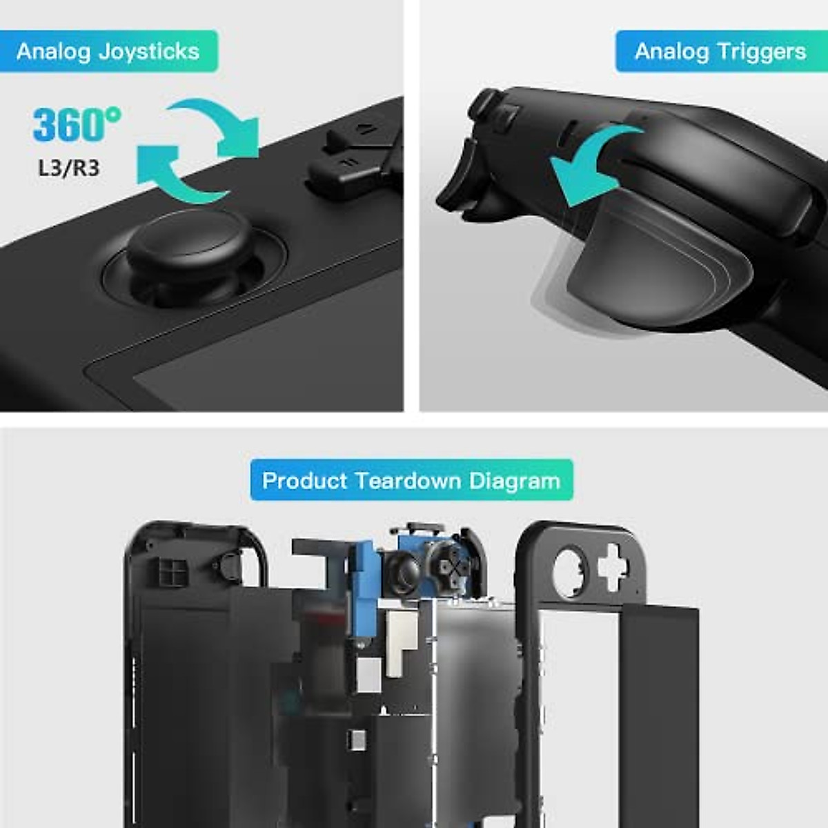 Retroid Pocket 3 Retro Game Handheld Console, Retroid Pocket 3 Android Retro Game Console Multiple Emulators Console Handheld 4.7 Inch 16:9 Display 4000mAh Battery Classic Games (Retro, 2+32GB)