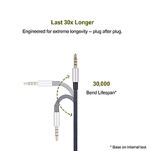 Audio Replacement Cable with in-Line Mic Remote Volume Control Compatible with Sennheiser Momentum, Momentum 2.0, HD1 Headphones, Audio Cord Compatible with iPhone iPod ipad Apple Devices