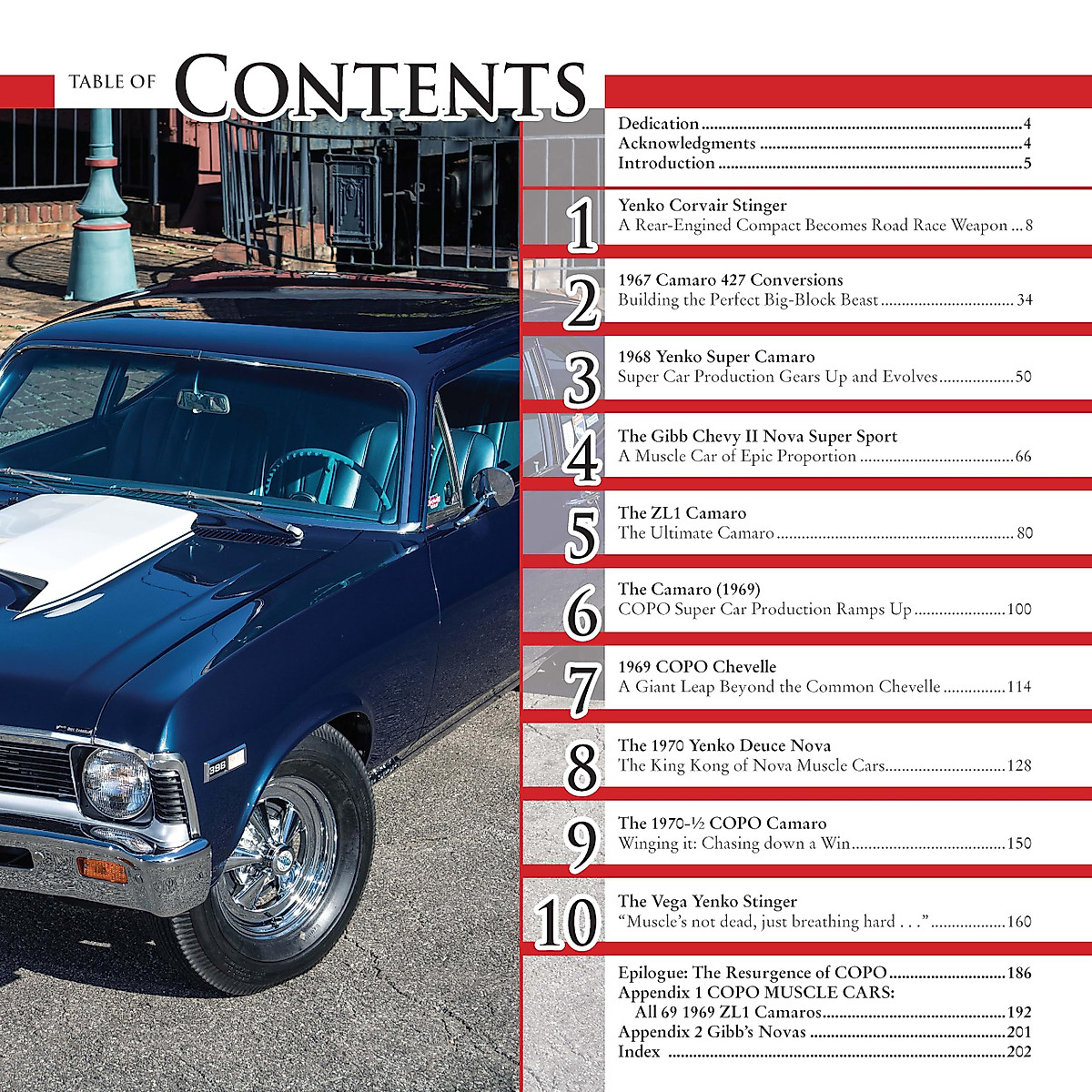 COPO Camaro, Chevelle & Nova: Chevrolet's Ultimate Muscle Cars