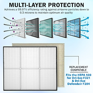 Payless Wholesale Dri-Eaz F321 Compatible Primary Filter for F284 Dri-Eaz Defendair or Similar HEPA 500 Air Scrubber 16X19X2