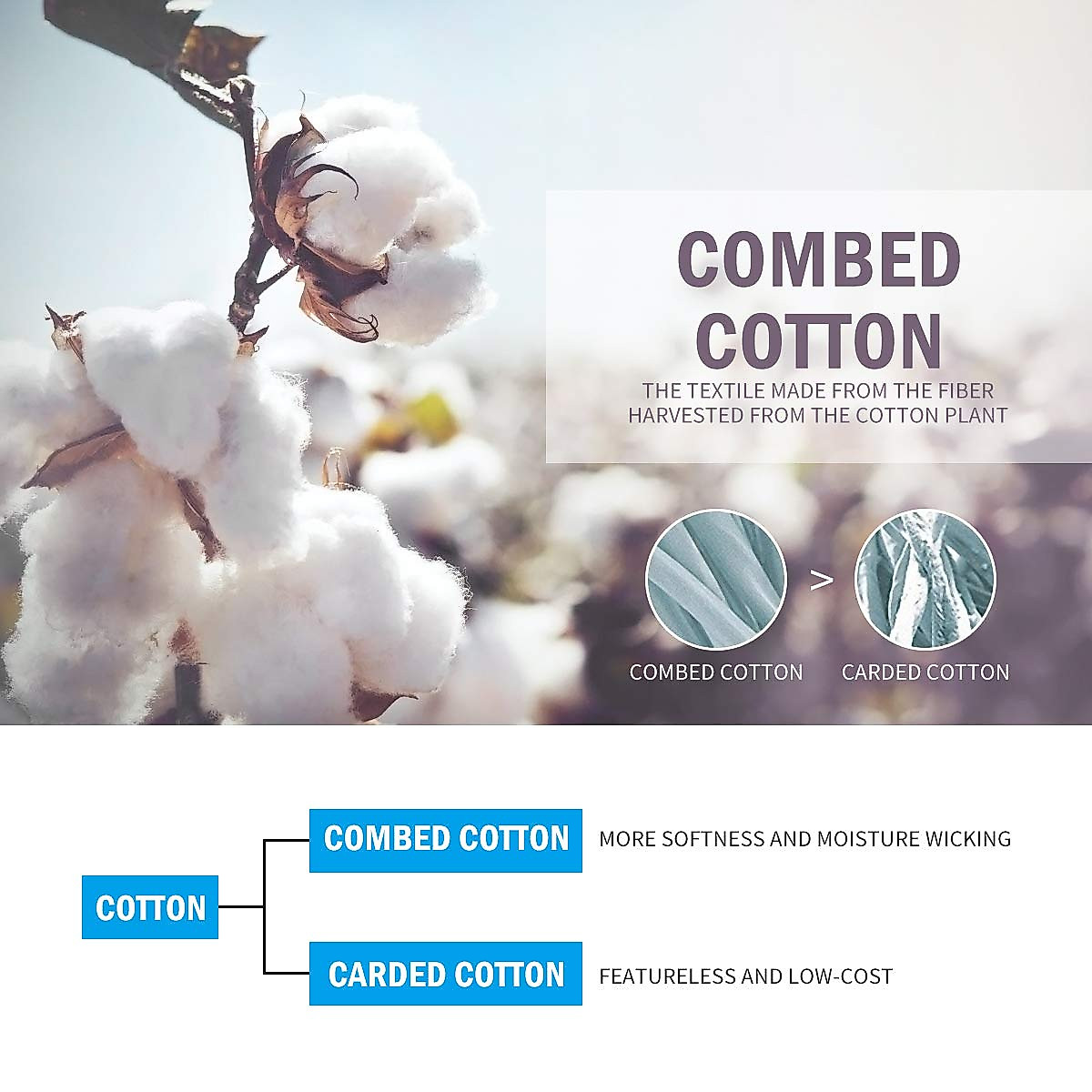 YUEDGE 5 Pairs Breathable Cotton Terry Cushion Crew Athletic Walking Hiking Socks Boot Socks for Men 9-11