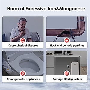 Waterdrop Whole House Water Filter, Iron Filter, Sediment Filter for Well Water, Reduce Manganese, Replacement for Ispring, GE, Waterdrop, Any 10" x 4.5" Whole House Water Filters System, 5 Micron