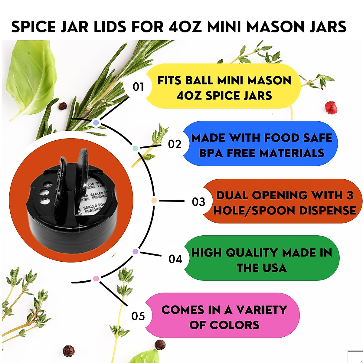 Jarming Collections 4 Oz Miniature Storage Jar Spice Lids - Plastic Pour & Shaker Lids For Miniature Storage Jars - Fits 4 oz Miniature Storage Jars - 48mm - Made in the USA (12 pcs., Black)