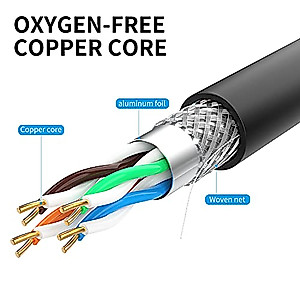 XXONE VGA Cable 15ft, VGA to VGA HD15 Monitor Cable for PC Laptop TV Projector-15Feet