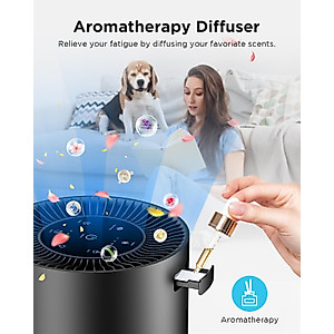 Air Purifiers for Home Large Room Pets Up to 1300 Sq Ft, MOOKA H13 True HEPA Air Purifier Cleaner with 360° Air Inlet, Fragrance, 13dB Air Purifier for Bedroom Wildfire Smoke Pet Dust Pollen