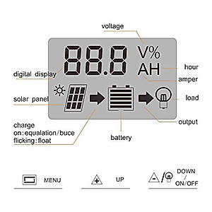 GCSOAR PWM Solar Charge Controller 10A 12V 24V Auto Work Max PV Solar Panel 100W/300W Solar Regulator with Dual 5V USB Ports LCD Display Overload Protection Timer Setting ON/Off (GC1024)