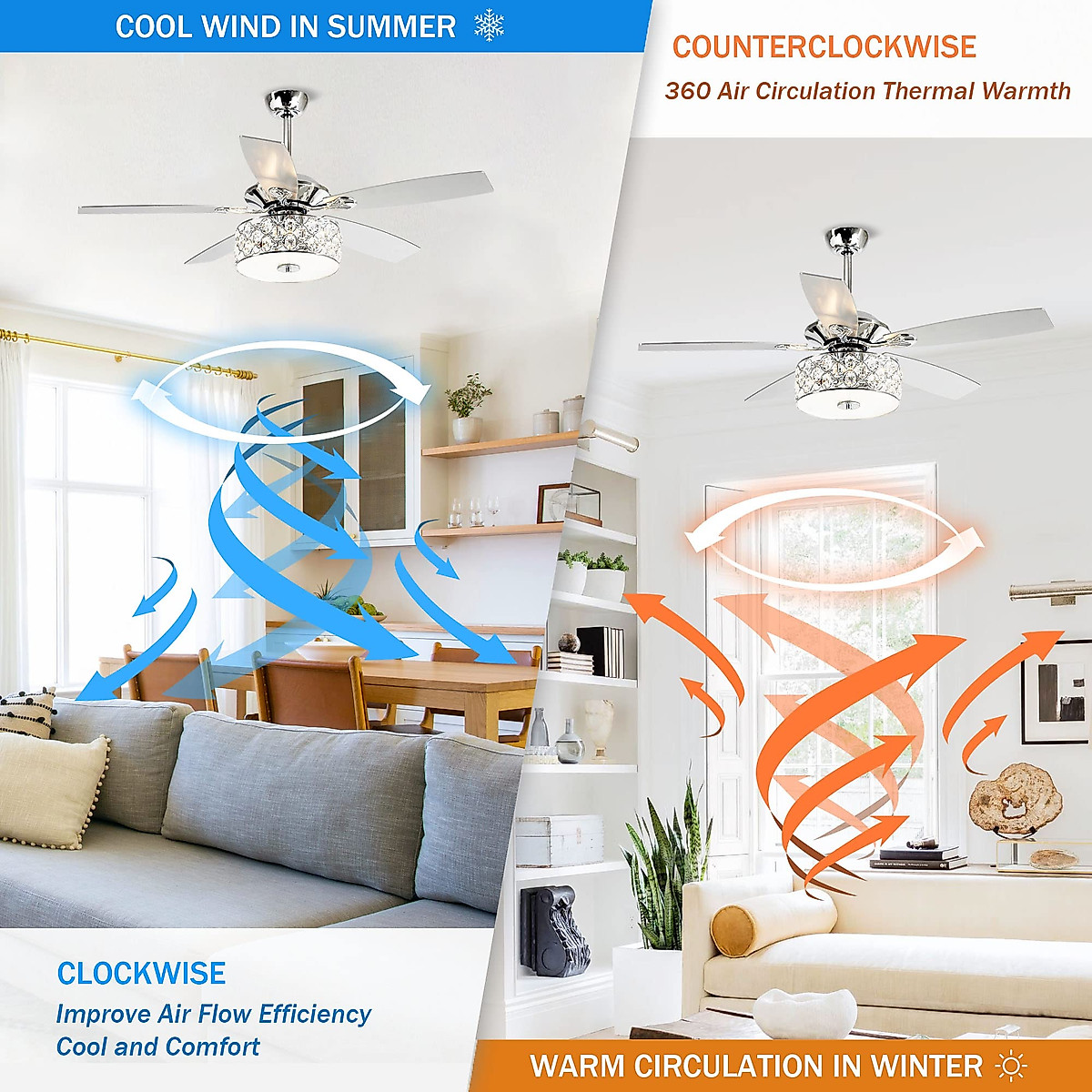 Parrot Uncle Ceiling Fans with Lights and Remote 52 Inch Chandelier Ceiling Fan with Light for Bedroom, Reversible Motor, 3 Speeds, Timer, Silver