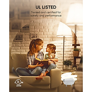 JACKYLED UL-Listed 13W T3 Spiral GU24 CFL Light Bulbs, 2700K Soft White 2 Prong Twist Lock Base Light Bulb, 1000 Lumen Compact Fluorescent Bulbs (2 Pack)