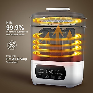 AMZBABYCHEF Baby Bottle Ste-rilizer and Dryer, Electric Steam Ste-rilizer and Dryer for Baby Bottles, 4-in-1 Bottle San-itizer and Dryer, Universal Fit for All Bottles, LED Touch Screen, Auto Shut-Off