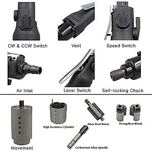 Thincol Air Screw Driver, Straight Reversible Pneumatic Screwdriver with 1/4-Inch Inlet & Cross Screw Bits, High Torque 75N.M Industrial Screw Gun, Adjustable 8000 RPM(US Type)