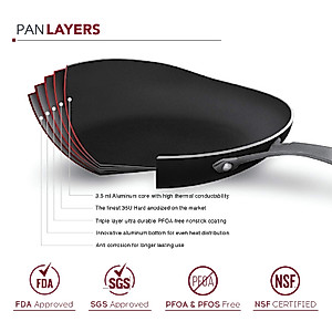 8” Radical Pan: Nonstick Frying & Saute Pan, Skillet, With Stainless Steel Handle, for Gas, Induction, Electric Cooktops, Hard-Anodized, Dishwasher Safe. Oven safe, SGS & NSF Certified. PFOA-free