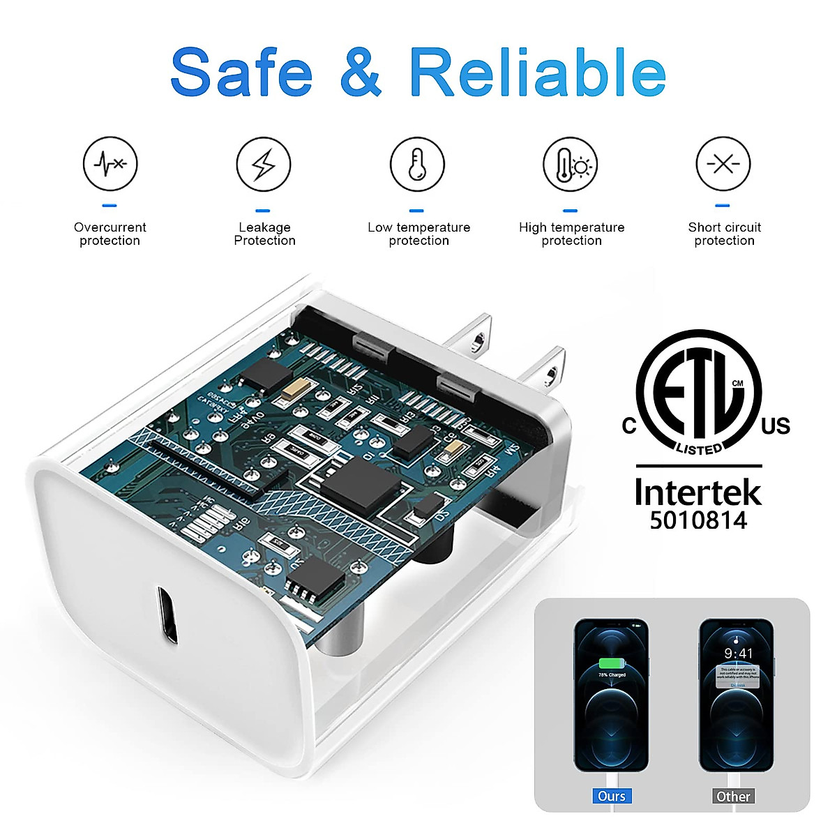 i Phone Charger Fast Charging, 3PACK 20W USB C Wall Charger Block with 6FT Fast i Phone Charger Cord Compatible with i Phone 14/13/12/11 Pro Max,Mini,Pro/XR/iPad