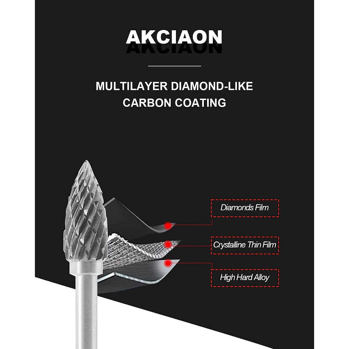 AKCIAON Carbide Burr Set 20PC Rotary Grinder Burr Bits,1/8" Shank Die Grinder Bits,Professional Tungsten Double Cutting Burrs Compatible with Dremel Carbide Bits for Metal Carving Grinding Engraving…