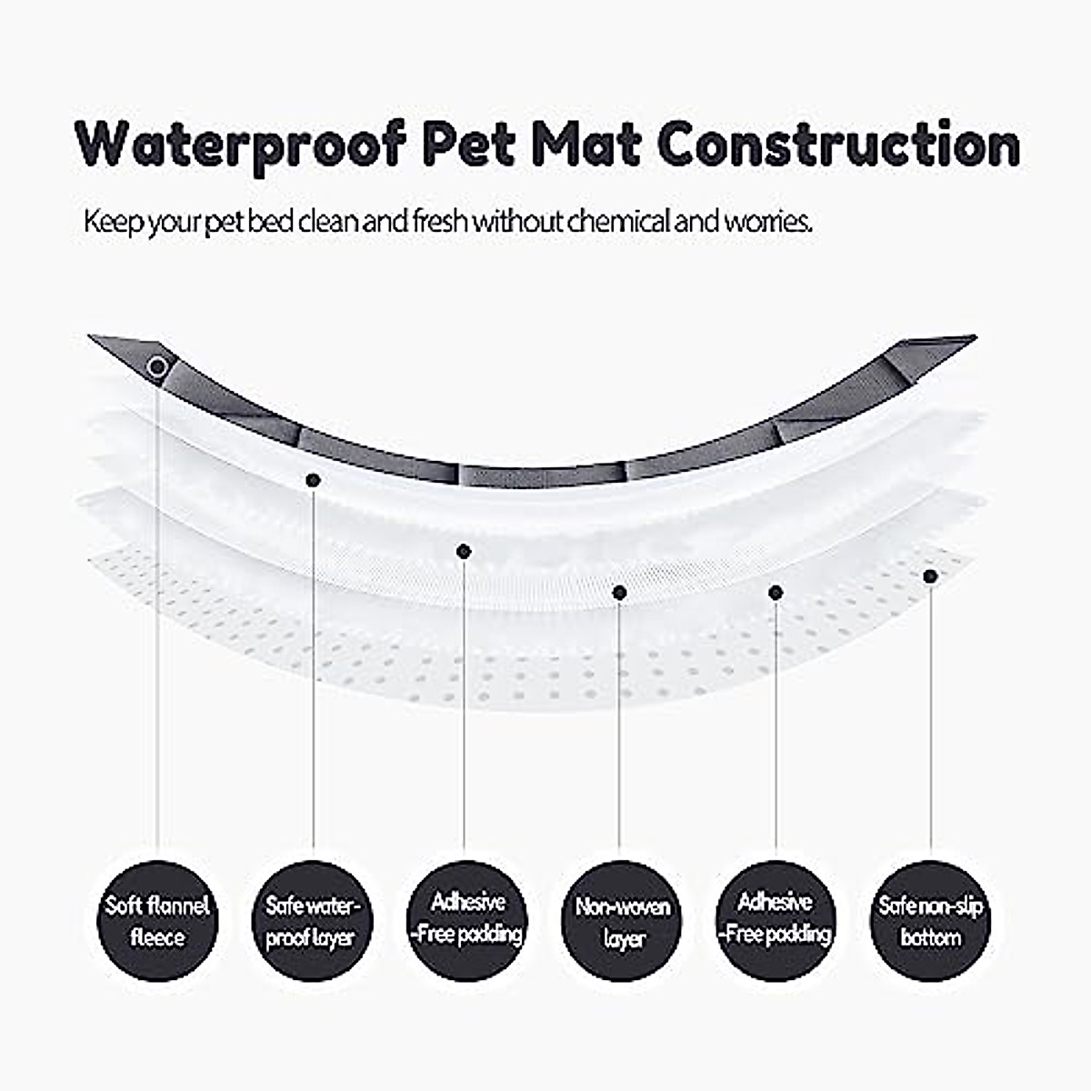 Allisandro Waterproof Dog Blanket,Thick and Non Slip Dog Bed Sofa Cover Pet Mat for Couch Sofa Bed Furniture & Small, Medium, Large Dogs, Grey, 48 x 30 Inches