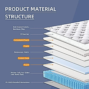 XIZZI Queen Mattress 14 Inch Hybrid Memory Foam Mattress with Pocket Spring,Mattress in a Box,Queen 14 Inch Blue