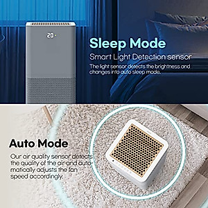 IMUNSEN M-001W Air Purifier with Cypress Wood Filter, H13 True HEPA Filter, 100% Ozone Free, Cyclone Mode, Auto Sleep Mode, Made in Korea - White