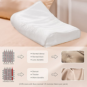 PROMEED Mulberry Silk Pillowcase for Contour Memory Foam Pillow, Natural 23 Momme Silk Memory Foam Pillow Case Cover, Pefect Fit for Royal Therapy Cervical Neck Pillow (White, Queen-24"x14.5"x5"/4.3")