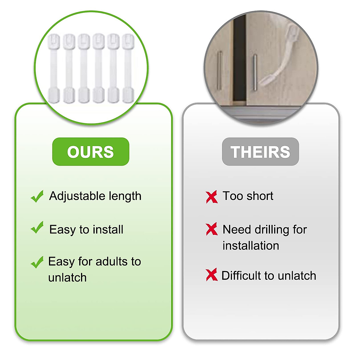 Baby Proofing Cabinets Childproof Drawer Latches with Extra 3M Adhesives, Adjustable Strap Latches Baby Cabinet Lock For Cabinets, Drawers Cabinet Locks for Babies (6)