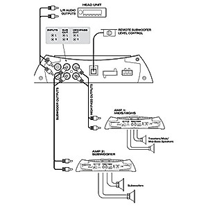 Sound Storm Laboratories SX210 2 Way Car Electronic Crossover with Remote Subwoofer Control