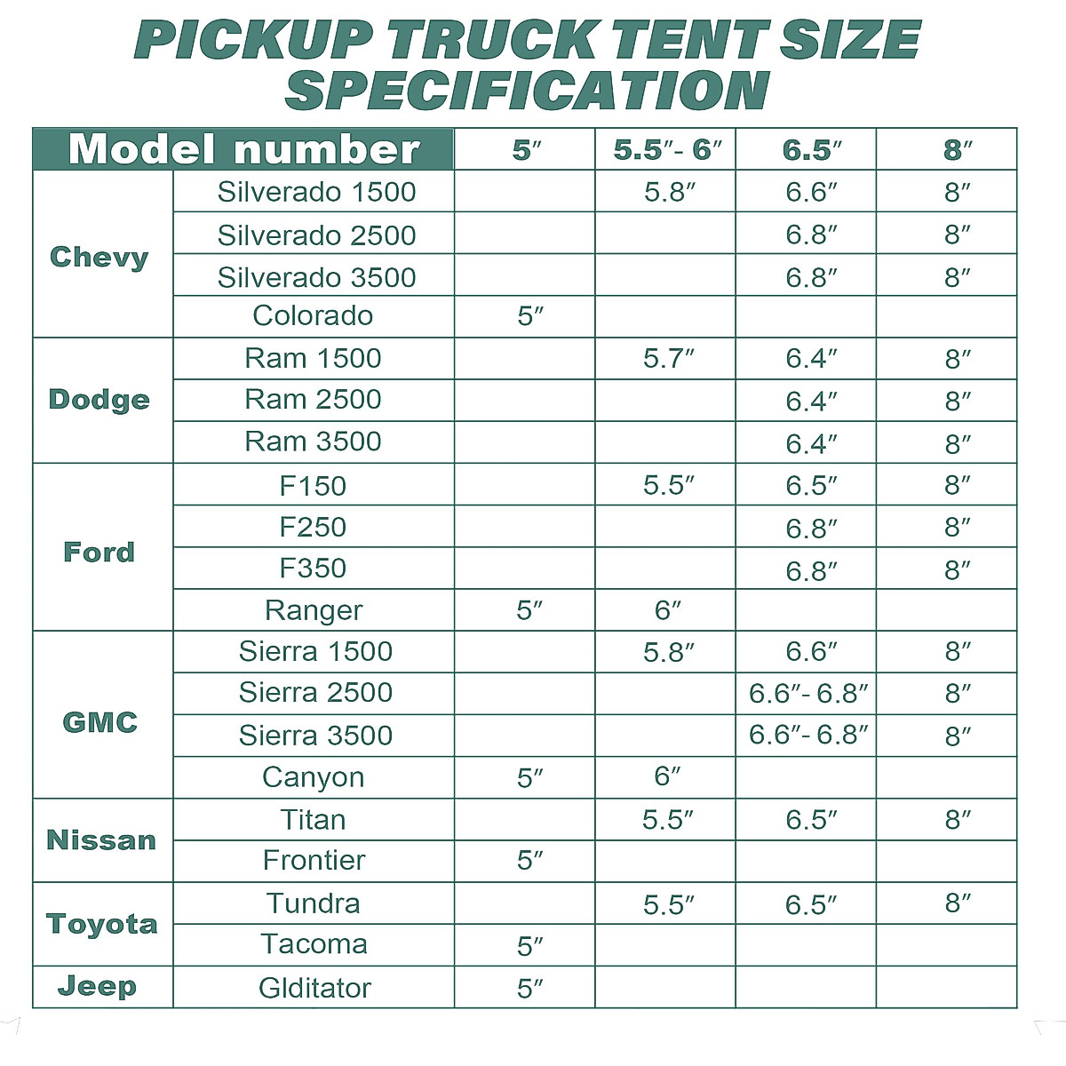 GoHimal Pickup Truck Tent, Waterproof PU2000mm Double Layer for 5.5-6.0 FT Truck Bed, Portable Bed Tent for Camping, Green