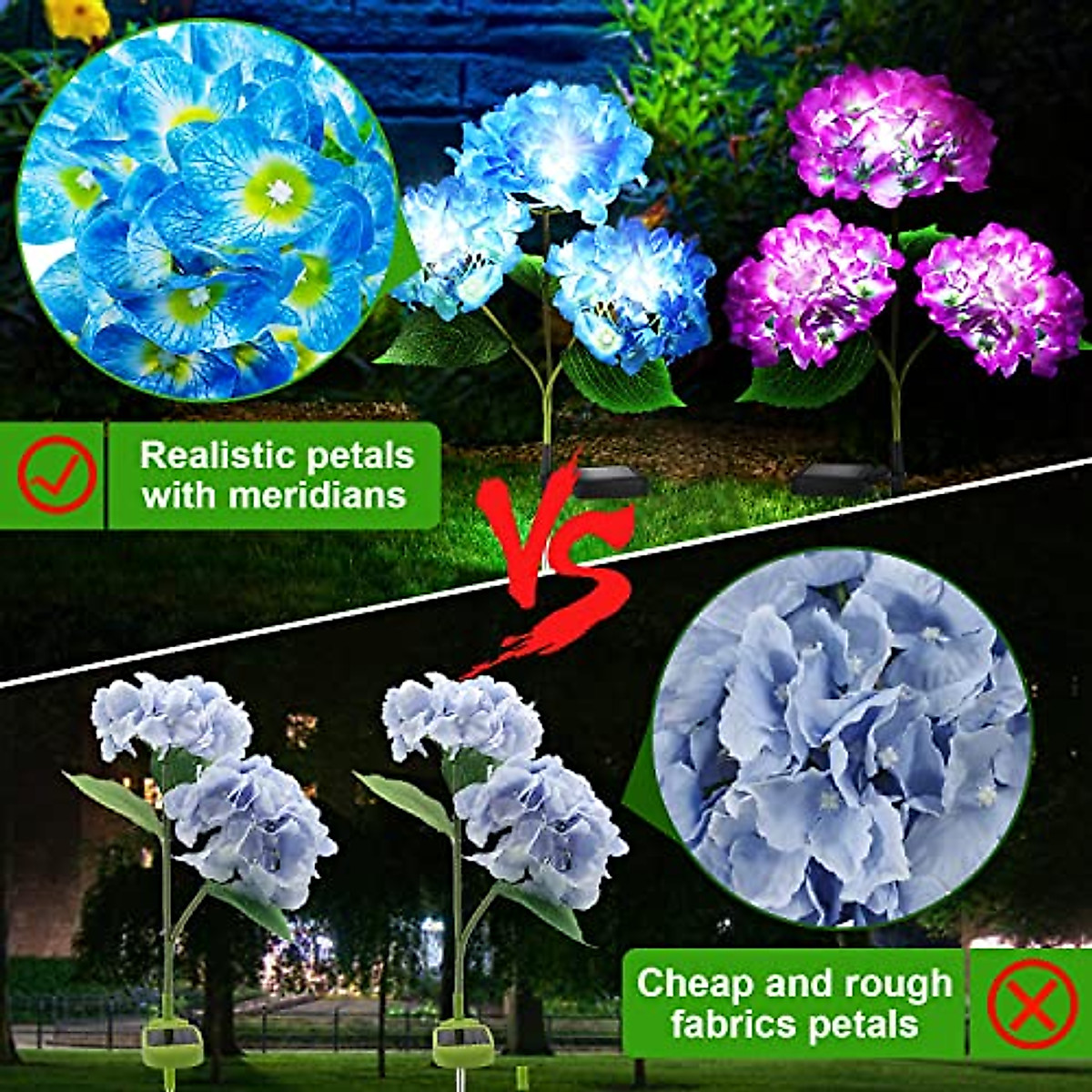 TYNLED Solar Lights Outdoor Decorative - 2 Pack Hydrangea Solar Garden Stake Lights Waterproof and Realistic LED Flowers Powered Outdoor In-Ground Lights for Garden Lawn Patio Backyard (Blue)
